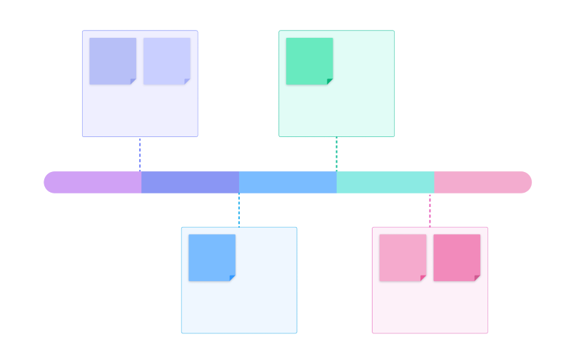 Timeline Diagram Template – Visily