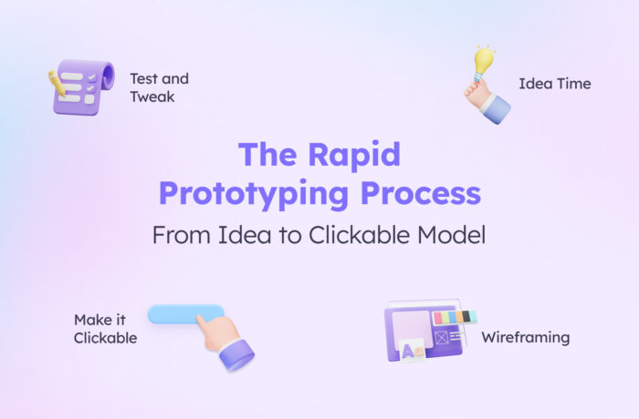 Understanding Rapid Prototyping: A Comprehensive Guide