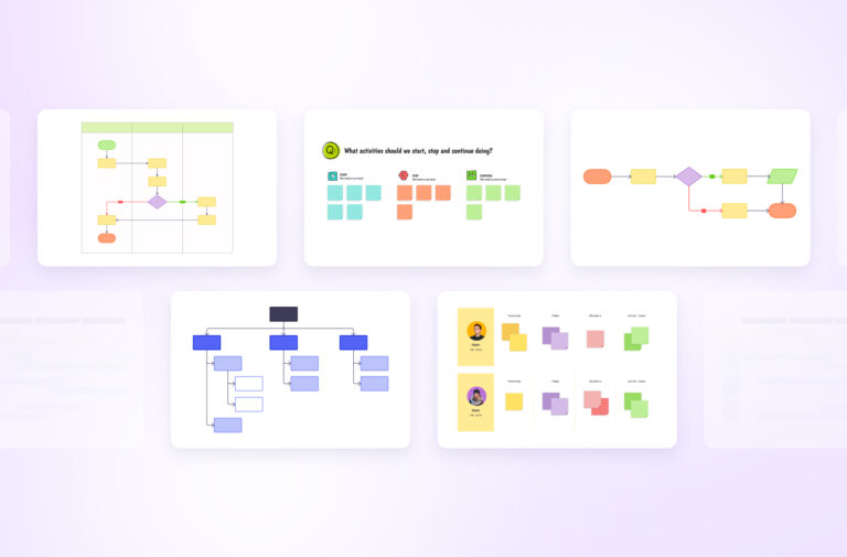 AI Block Diagram Best Practices: Simplify Systems with Visily