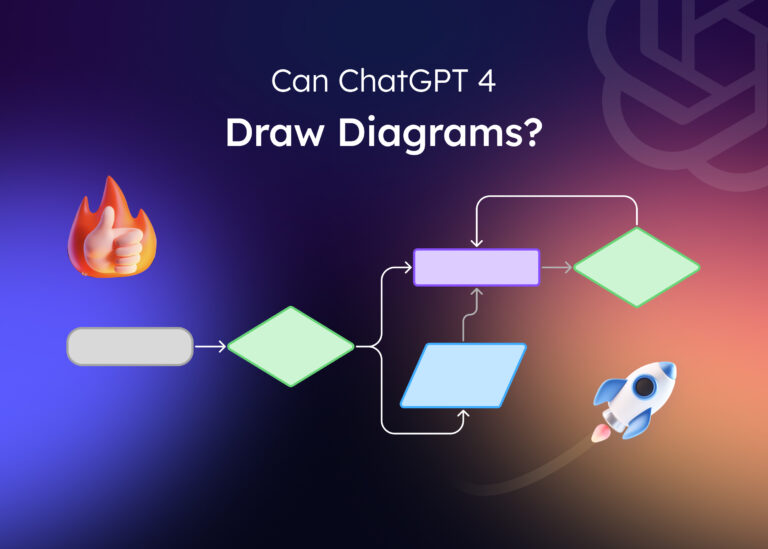 Data Flow Diagram vs. Flowchart: Key Differences & Use Cases Data Flow Diagram vs. Flowchart: Key Differences & Use Cases