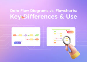 Create Data Flow Diagrams Fast with Visily AI | Easy DFD Guide