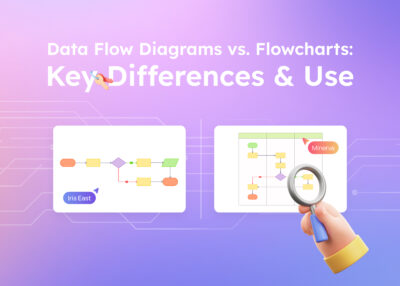 Create Data Flow Diagrams Fast with Visily AI | Easy DFD Guide