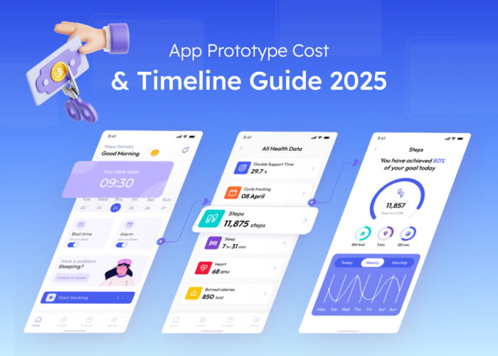 Quick Guide To Gui Design Examples Benefits And Gui Vs Ui Explained