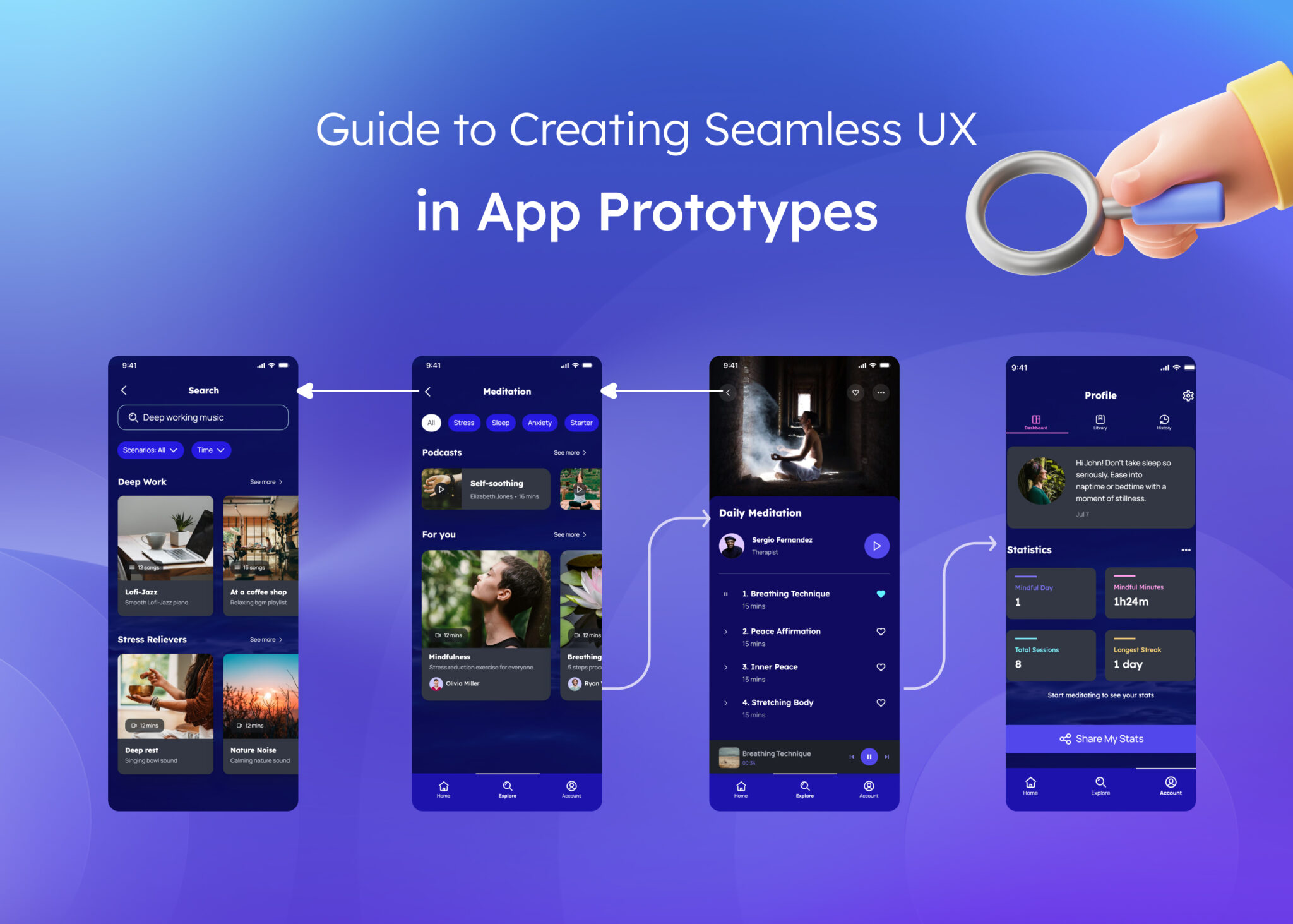 Quick Guide to GUI Design: Examples, Benefits & GUI vs. UI Explained