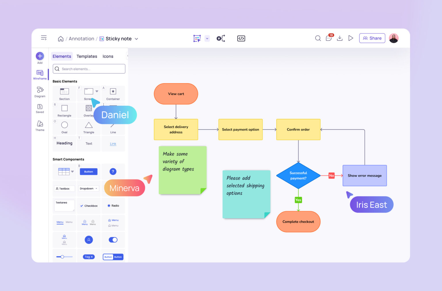 ChatGPT 4 Diagrams: AI Drawing Capabilities Explained
