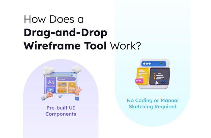Top Drag-and-Drop Wireframe Tools for Easy Website Design