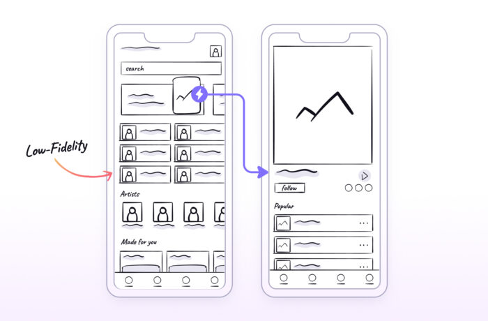 Create Low to High-Fidelity Prototypes: Essential UX Guide