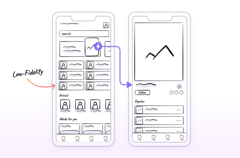 Create Low to High-Fidelity Prototypes: Essential UX Guide