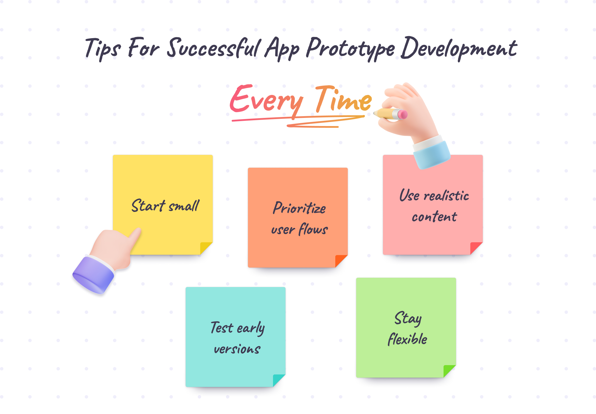 How to Create an App Prototype: Easy Steps & Best Tools