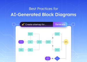ChatGPT 4 Diagrams: AI Drawing Capabilities Explained