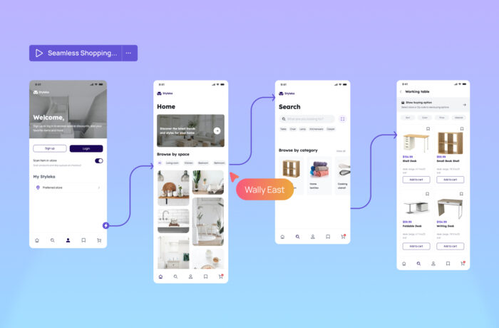 Low vs. High Fidelity Prototypes: Cost Comparison & Selection Guide