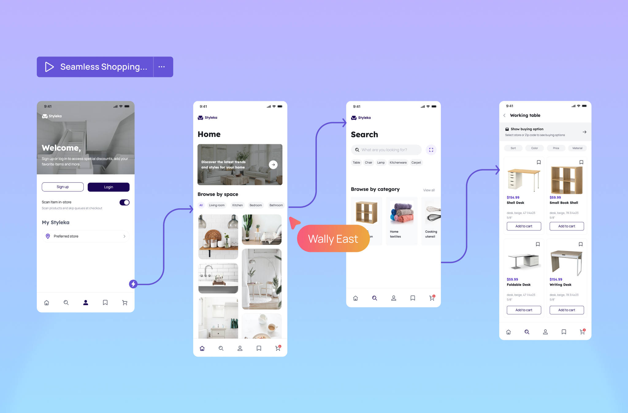 Low vs. High Fidelity Prototypes: Cost Comparison & Selection Guide