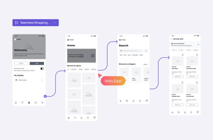 Low vs. High Fidelity Prototypes: Cost Comparison & Selection Guide
