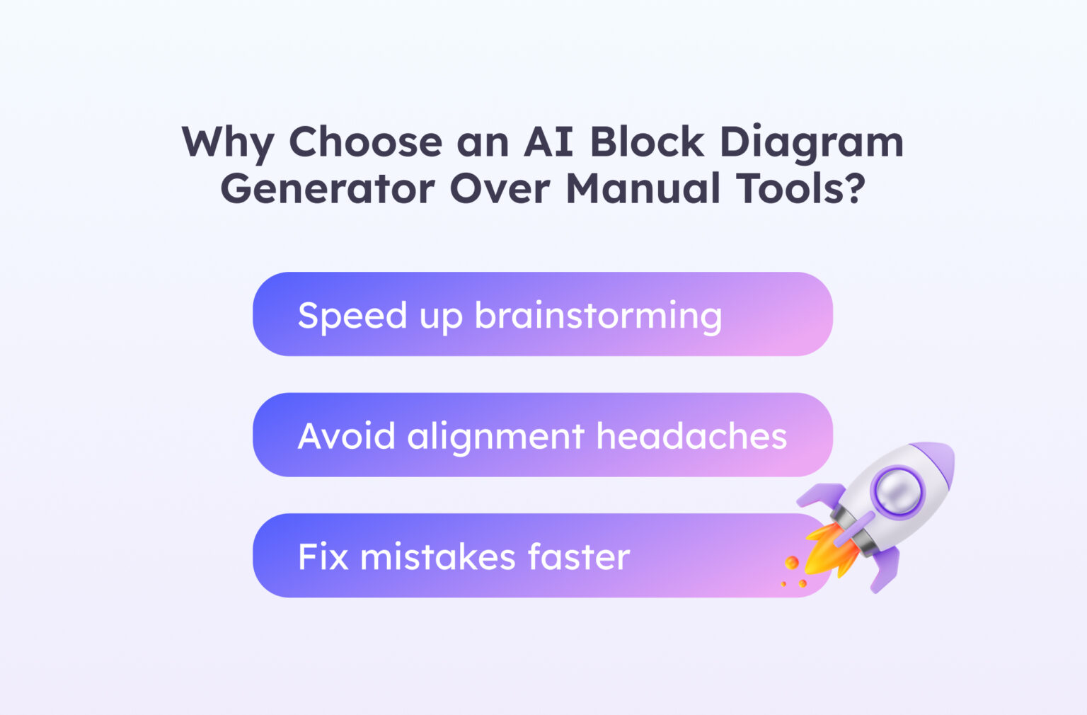 Build Block Diagrams in Minutes | Visily's AI Generator Tools