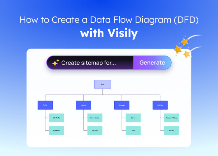 Best Data Flow Diagram Generator: How Visily AI Makes DFD Creation ...