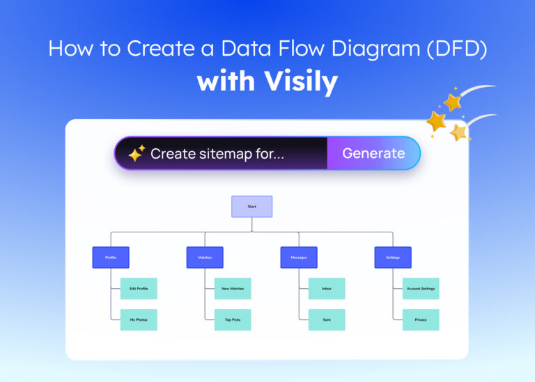 Data Flow Diagram vs. Flowchart: Key Differences & Use Cases Data Flow Diagram vs. Flowchart: Key Differences & Use Cases