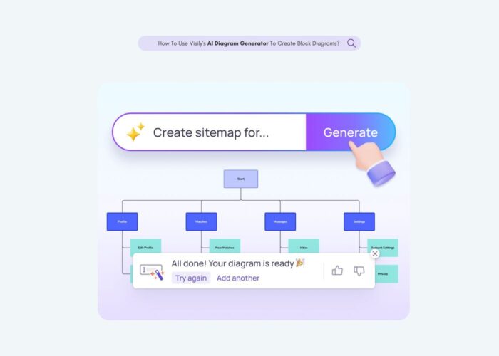 Explore the Best AI Prototype Generators for Seamless Prototyping
