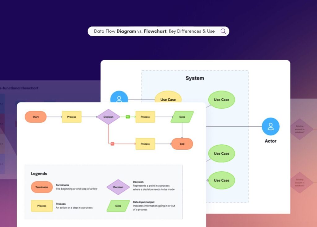 How AI is Revolutionizing UI Design: Key Trends & Insights How AI is Revolutionizing UI Design: Key Trends & Insights
