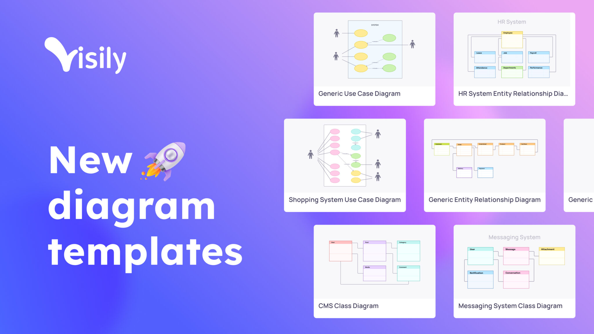Release note: V3.8.2 April 2025 - Visily