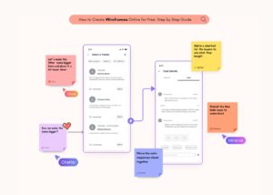 Mid-Fidelity Wireframes: Bridging Low and High Fidelity Designs