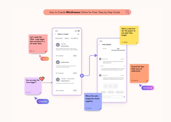 Mid-Fidelity Wireframes: Bridging Low and High Fidelity Designs
