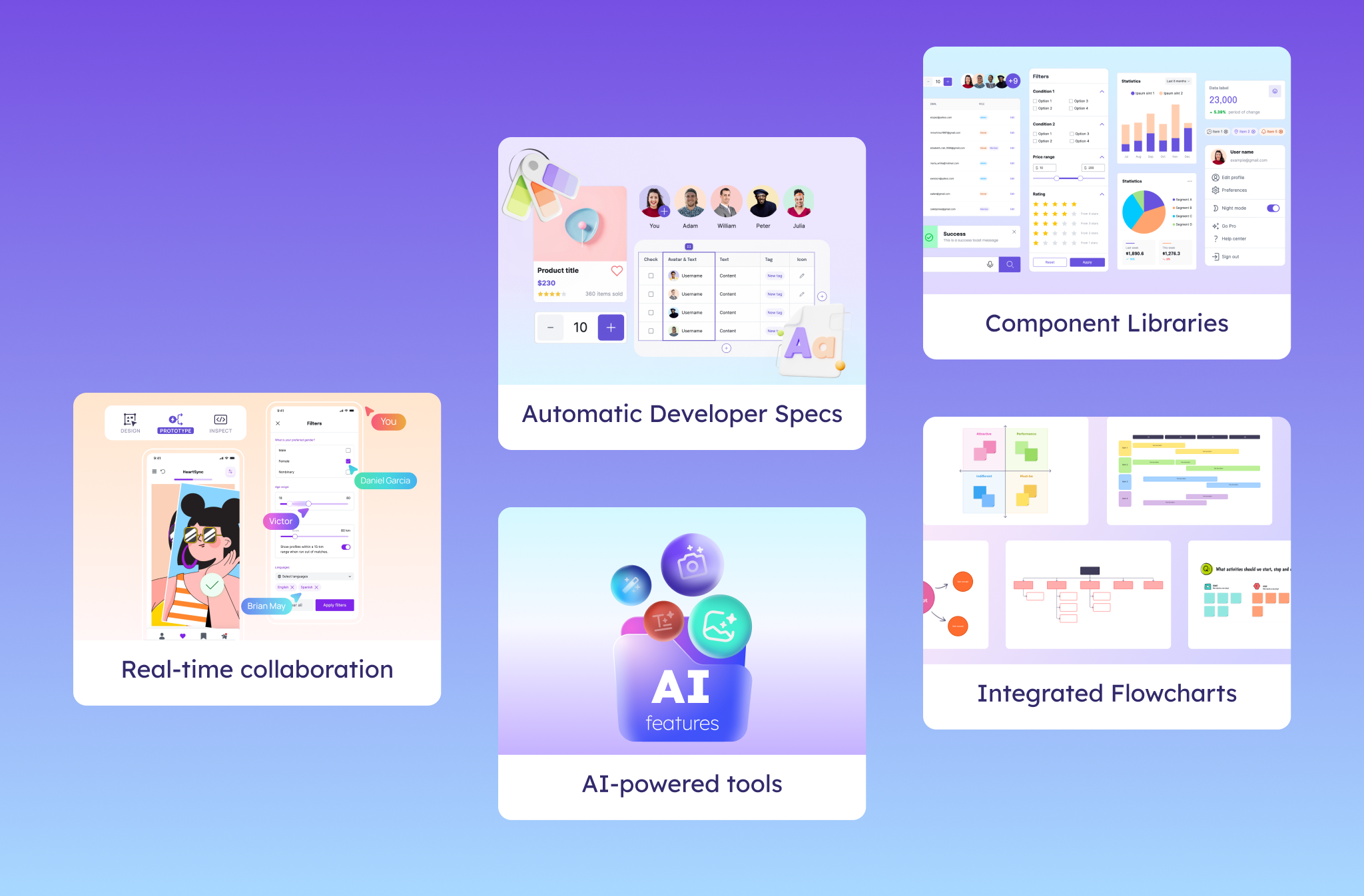 From Design to Dev: Why Smooth UI/UX Handoff Can Make or Break Your ...