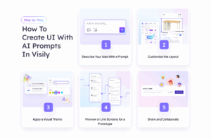 How to Instantly Generate a UI From a Prompt Using AI