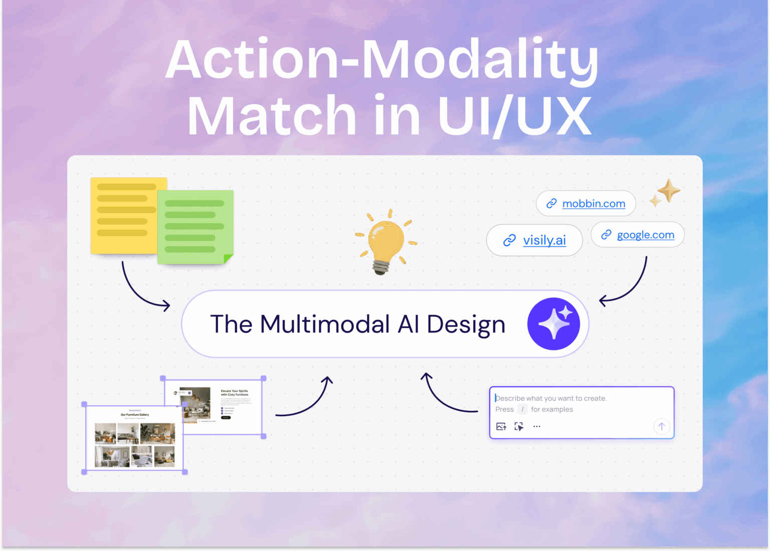 What is Prototyping? Types, Benefits, and Design Tips for Success