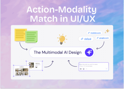 Low & High-Fidelity Prototyping Tools: Comprehensive Guide 2025